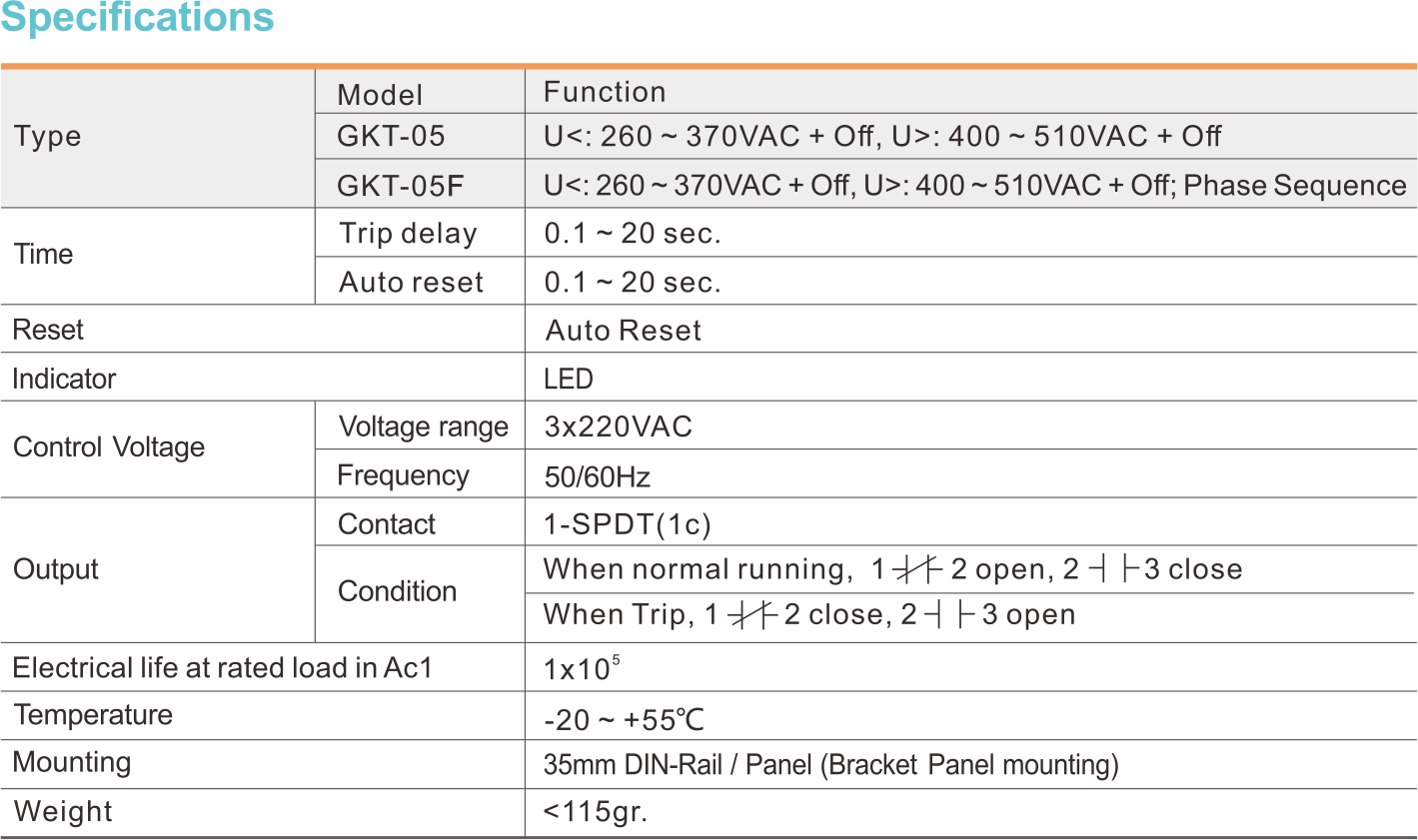 GKT-05F - Buy Three Phase Over And Under Voltage Control Relay, voltage ...