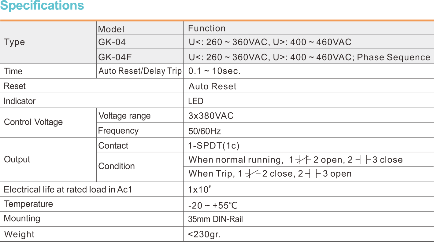 GK-04F - Buy Three Phase Under Voltage Control Relay, voltage ...